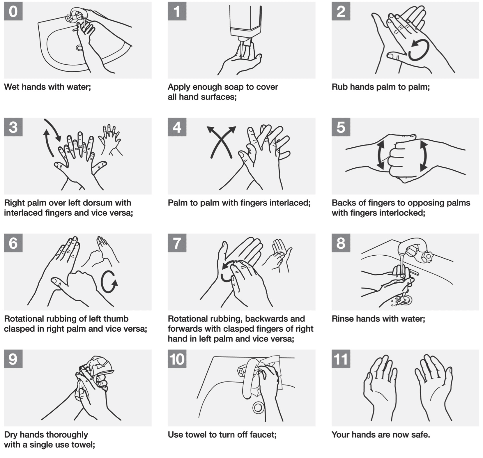 Hand Washing Importance Proceedure TeachMeSurgery Hand Washing Importance Proceedure TeachMeSurgery